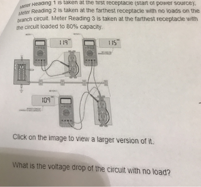 Solved Meter Reading 1 is taken at the first receptacle | Chegg.com
