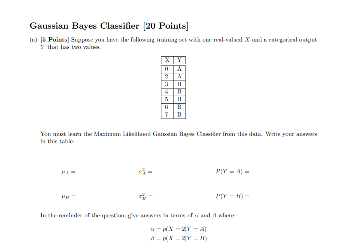 Solved Gaussian Bayes Classifier (20 Points] (a) (5 Points | Chegg.com
