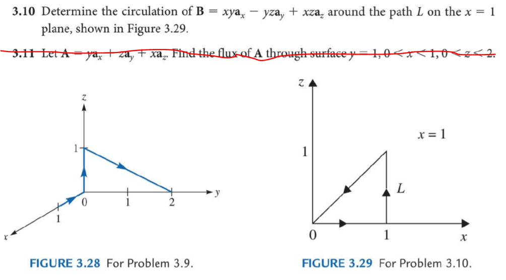 Solved 3.10 Determine the circulation of B = xya, - yza, + | Chegg.com