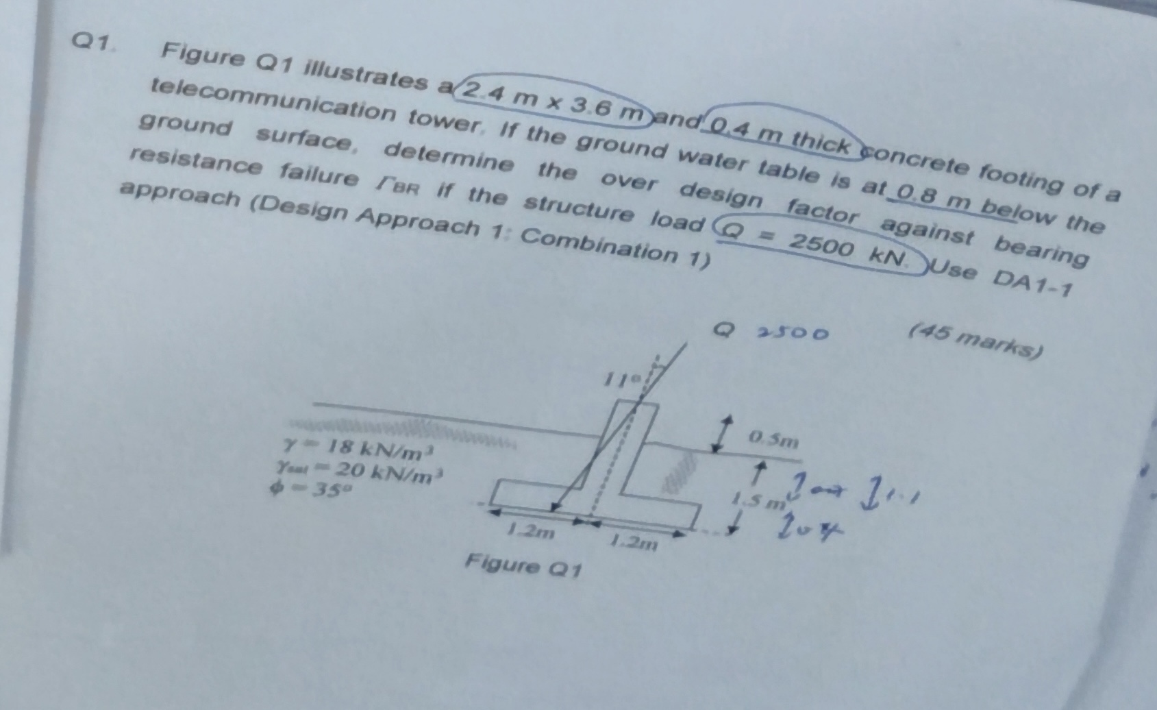 Solved Q1. Figure Q1 illustrates a 24 m×3.6 m and 04 m thick | Chegg.com