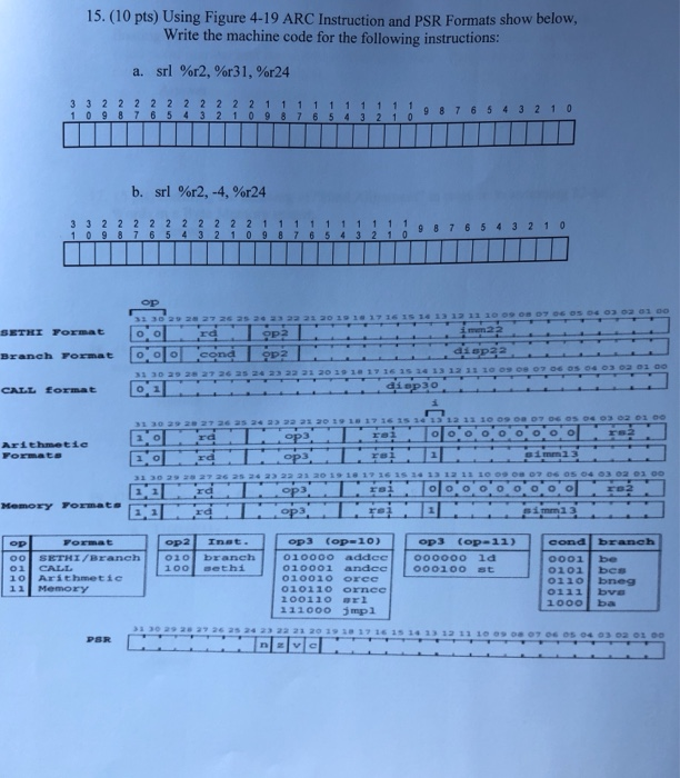 Solved 15. (10 pts) Using Figure 4-19 ARC Instruction and | Chegg.com