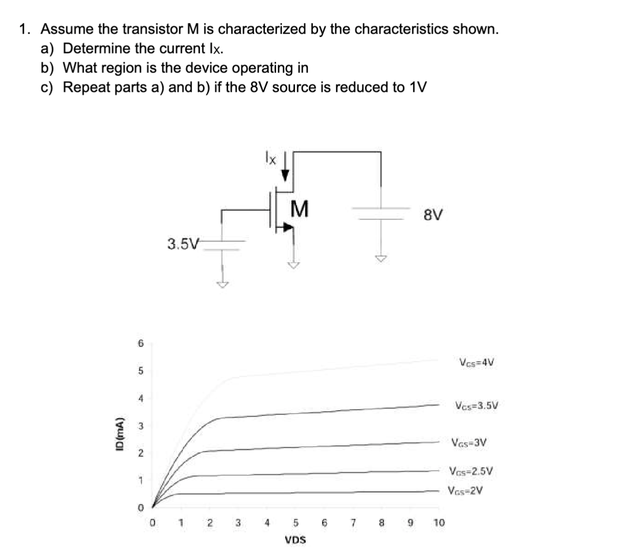 Solved Assume the transistor M is characterized by the | Chegg.com