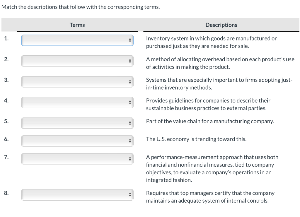 Solved Match the descriptions that follow with the | Chegg.com