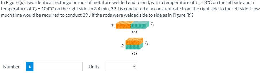 Solved In Figure (a), two identical rectangular rods of | Chegg.com