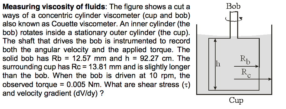 Solved Bob Measuring viscosity of fluids: The figure shows a | Chegg.com