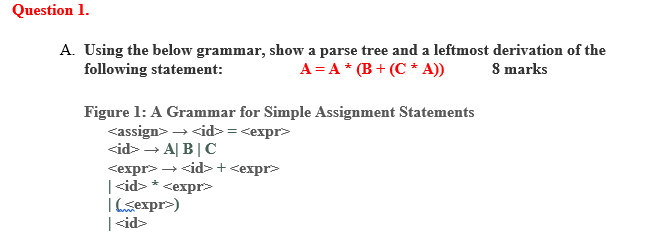 Solved Course Name: Modern programming languages. Try to | Chegg.com