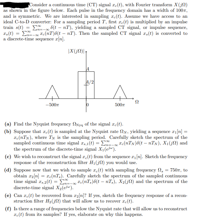 as shown in the fider a continuous time (CT) signal | Chegg.com