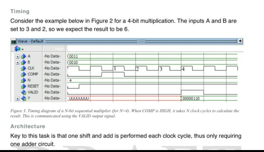 2. VHDL Task 02 - N-bit binary multiplier Your task | Chegg.com
