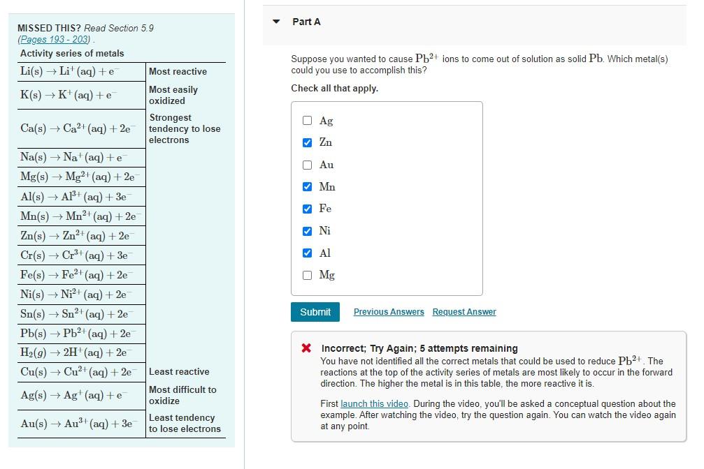 Solved Suppose you wanted to cause Pb2+ ions to come out of | Chegg.com