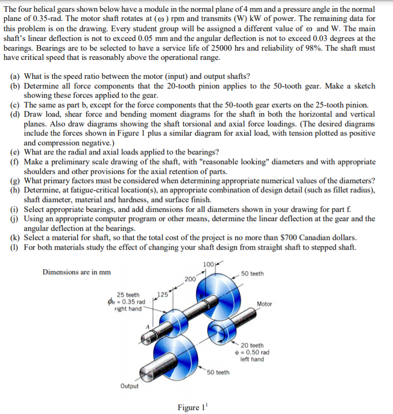 The four helical gears shown below have a module in | Chegg.com