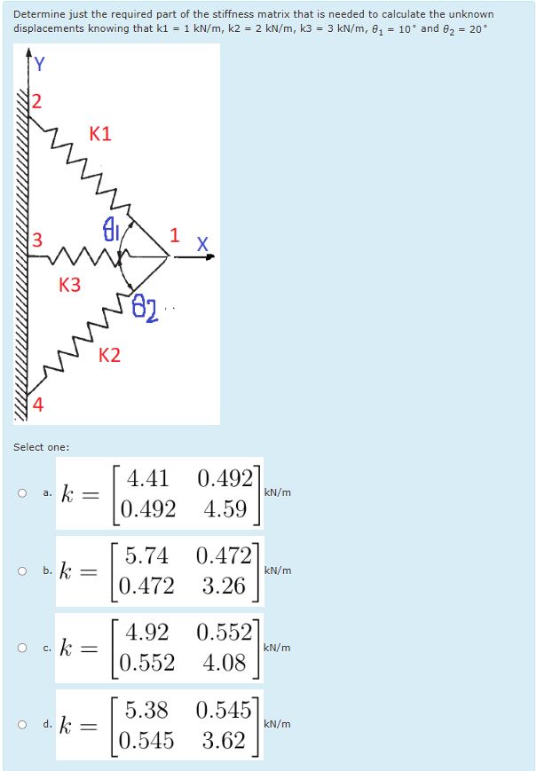 Solved Determine just the required part of ﻿the stiffness | Chegg.com