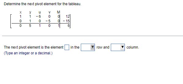 Solved Determine the next pivot element for the tableau. y u | Chegg.com