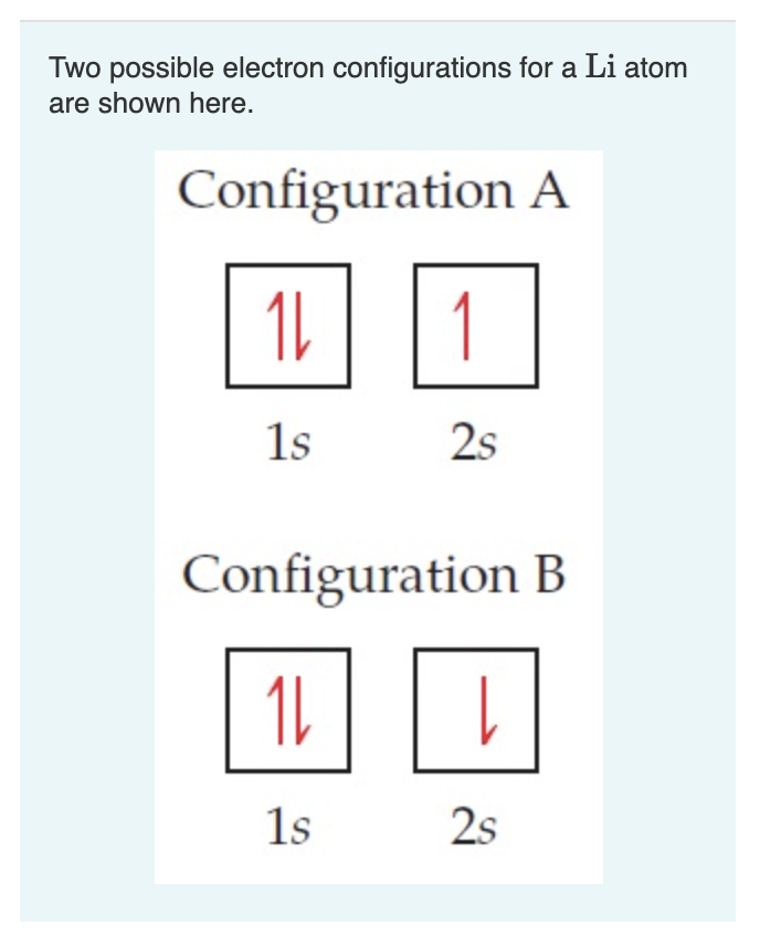 Solved Two possible electron configurations for a Li atom | Chegg.com