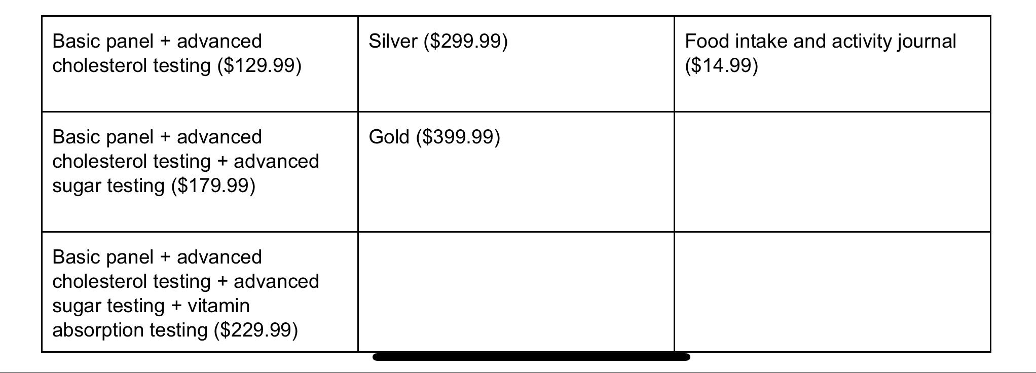 Solved Programming Problem 2: Billing Report (Note: | Chegg.com