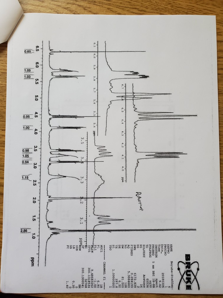 Solved Advanced NMR Spectroscopy Dry Lab Using 1H-NMR, | Chegg.com