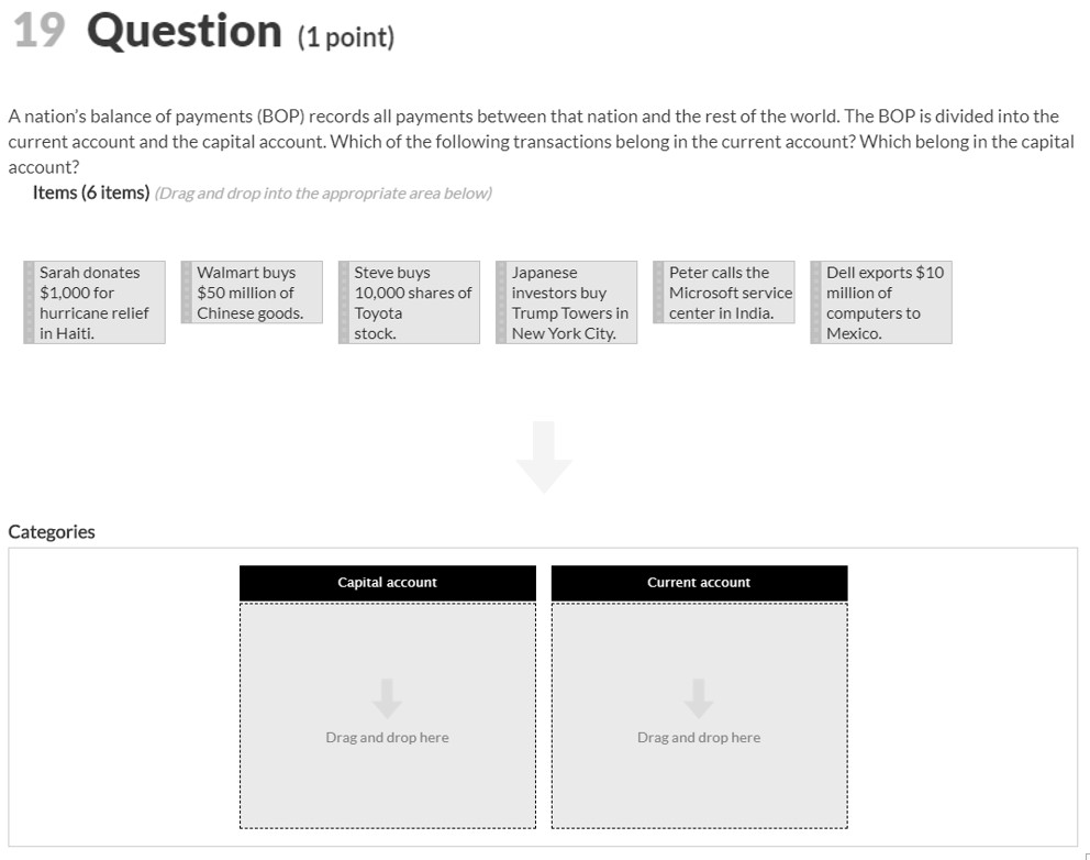 Solved 19 Question (1 point) A nation's balance of payments | Chegg.com