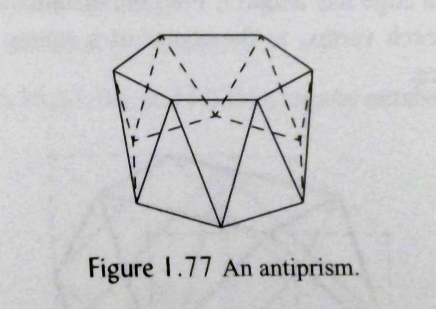 An antiprism has two regular polygons for its | Chegg.com