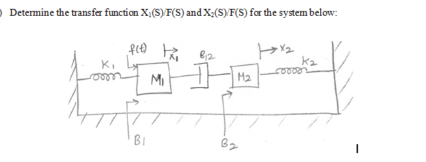 Solved Determine the transfer function X/(S)/F(S) and | Chegg.com