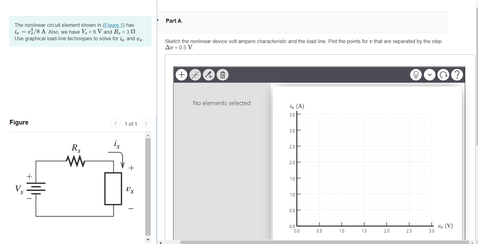 Solved The nonlinear circuit element shown in (Figure 1) has | Chegg.com