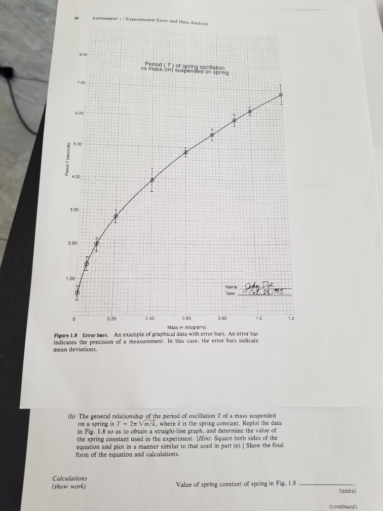 Solved EXPERIMENT +/Experimental Error and Data Analysis | Chegg.com