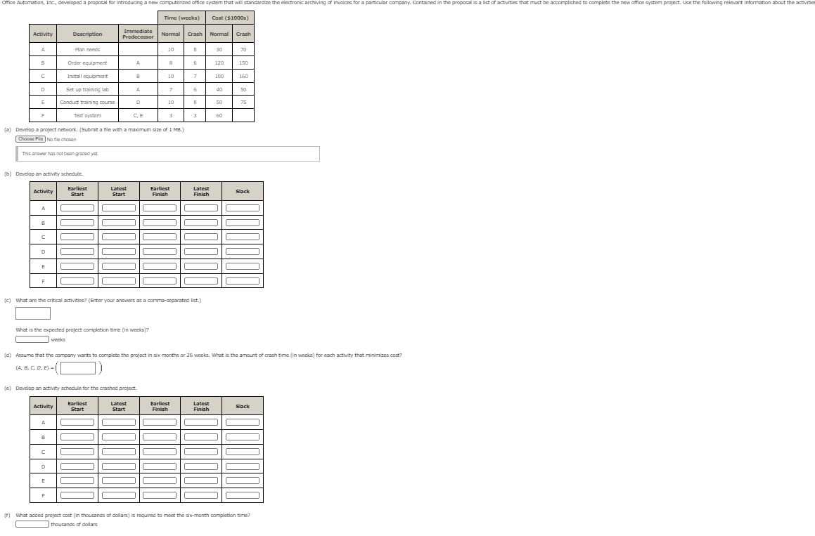 Solved Office Automation, Inc., developed a proposal for | Chegg.com