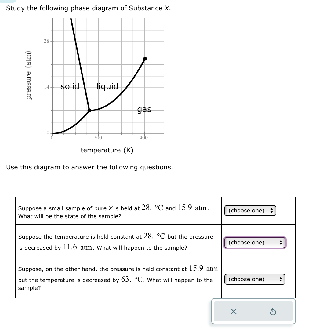 Solved Study the following phase diagram of Substance x.Use | Chegg.com