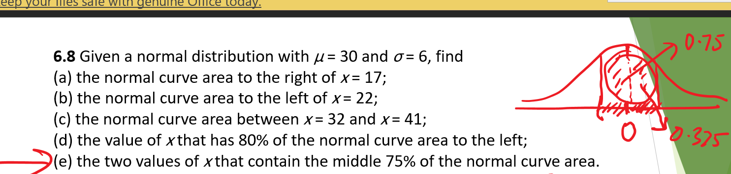 Solved Mes sale wien gen today: 0.75 = 6.8 Given a normal | Chegg.com