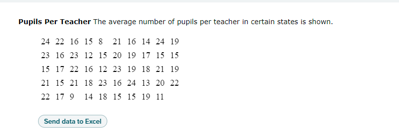Solved Pupils Per Teacher The average number of pupils per | Chegg.com