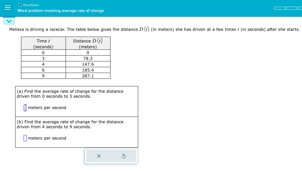 Solved Word problem involving average rate of change Melissa | Chegg.com