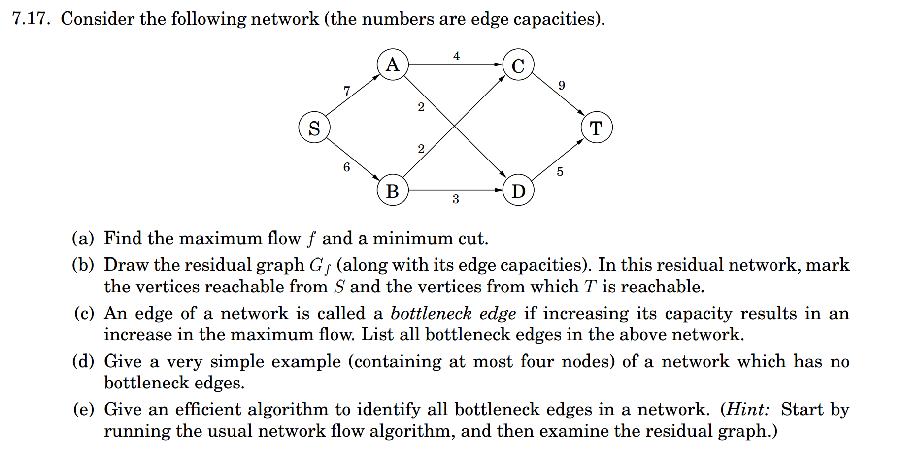 7.17. Consider the following network (the numbers are | Chegg.com
