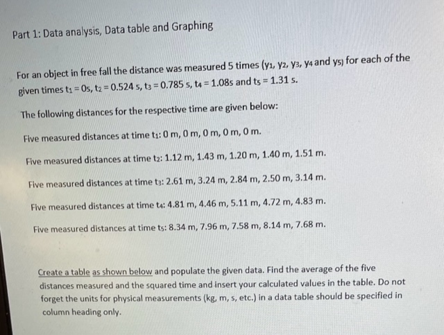 Solved For an object in free fall the distance was measured | Chegg.com