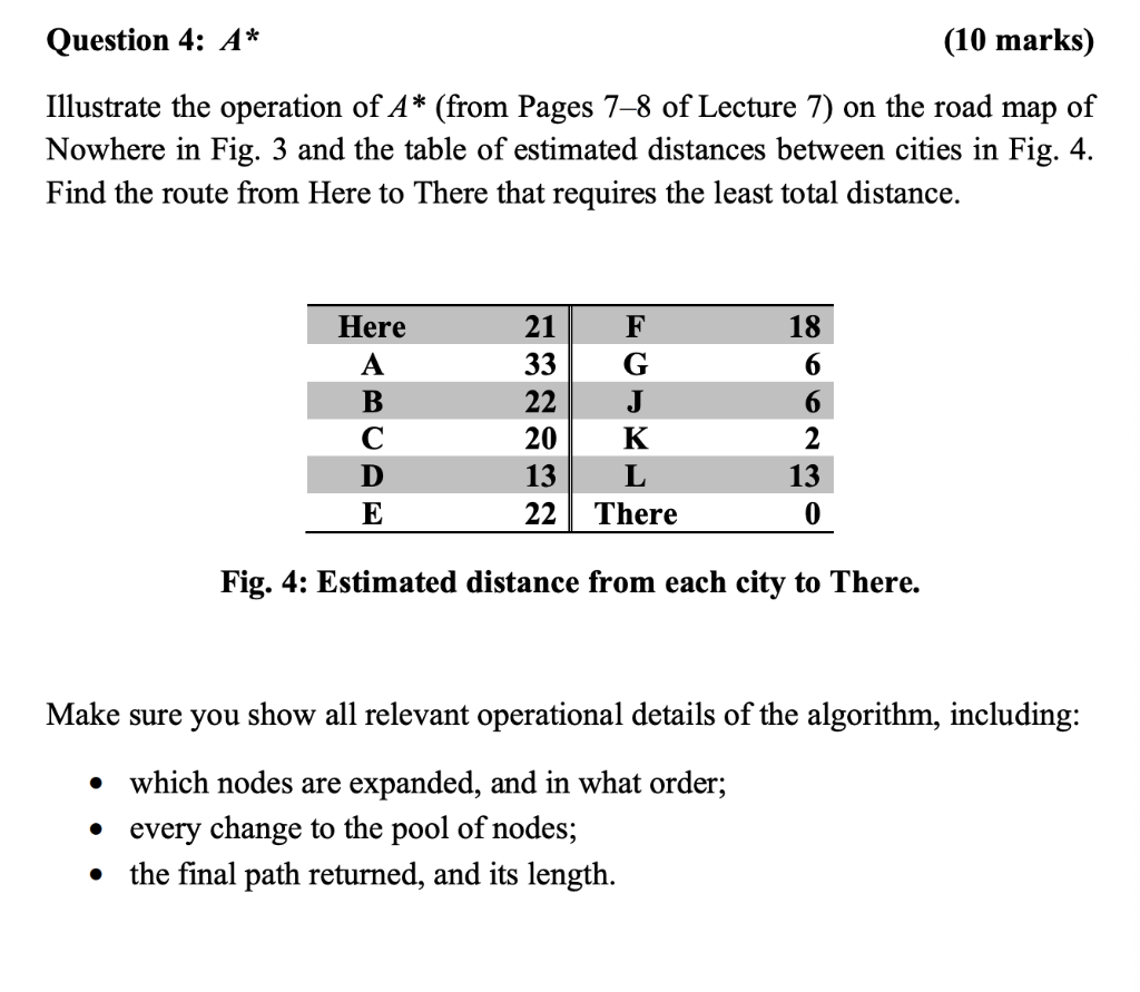 Solved Illustrate the operation of bidirectional search | Chegg.com
