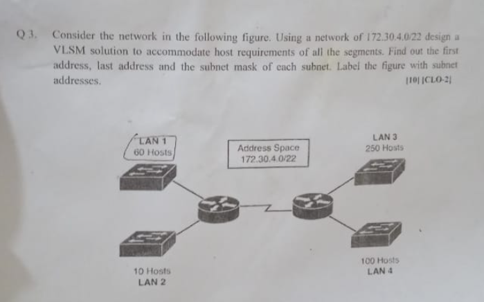 3. Consider the network in the following figure. | Chegg.com