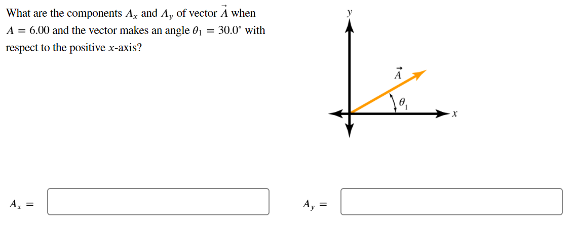 Solved y What are the components Az and A, of vector À when | Chegg.com