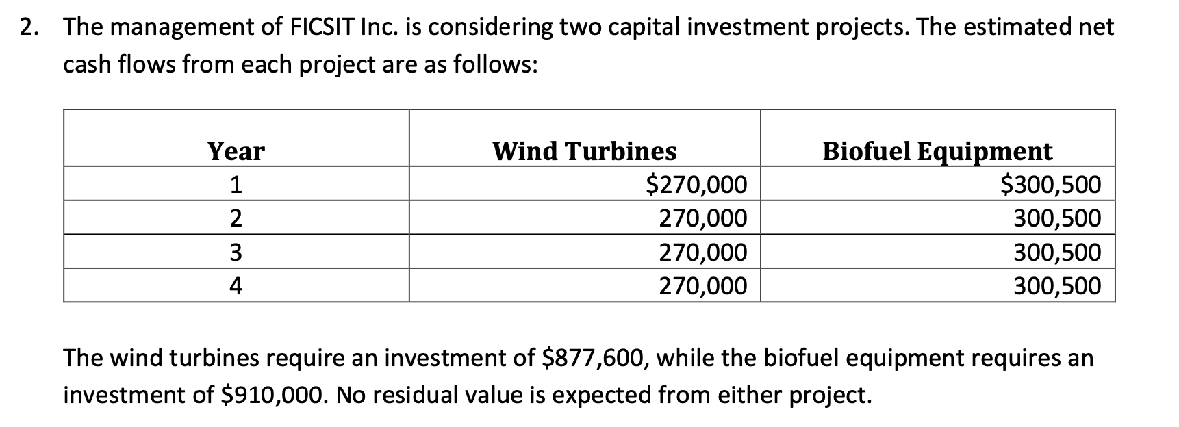 Solved 2. The management of FICSIT Inc. is considering two | Chegg.com