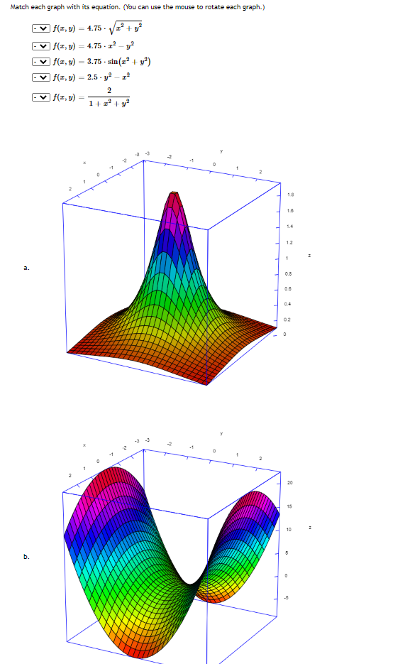 Solved Match each graph with its equation. (You can use the | Chegg.com