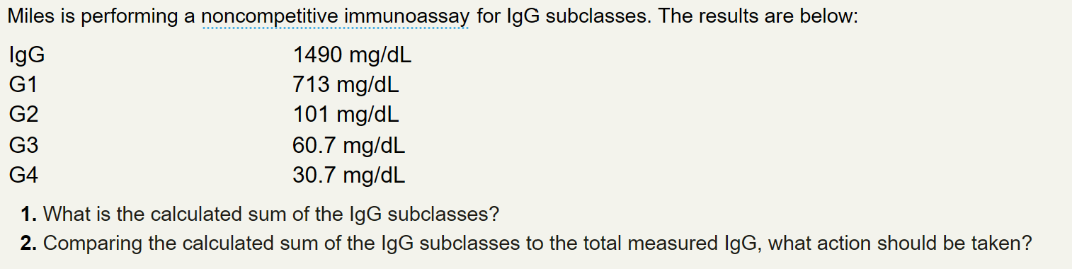 Solved 1. What is the calculated sum of the IgG subclasses? | Chegg.com Solved 1. What is the calculated sum of the IgG subclasses? | Chegg.com