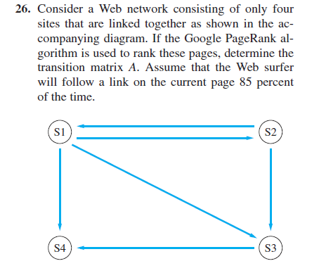 Solved 26. Consider a Web network consisting of only four | Chegg.com