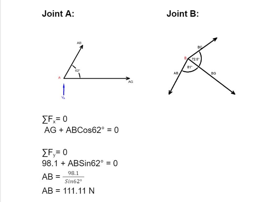 Solved The shown calculations are for joint A, ﻿calculate | Chegg.com
