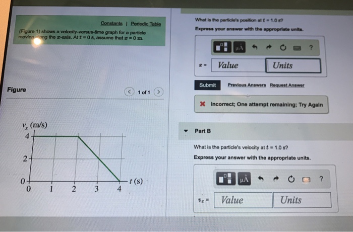 Solved What is the particle's position at t-1.0s? Express | Chegg.com