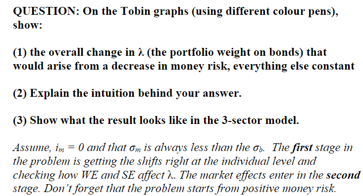 Solved QUESTION: On the Tobin graphs (using different colour | Chegg.com