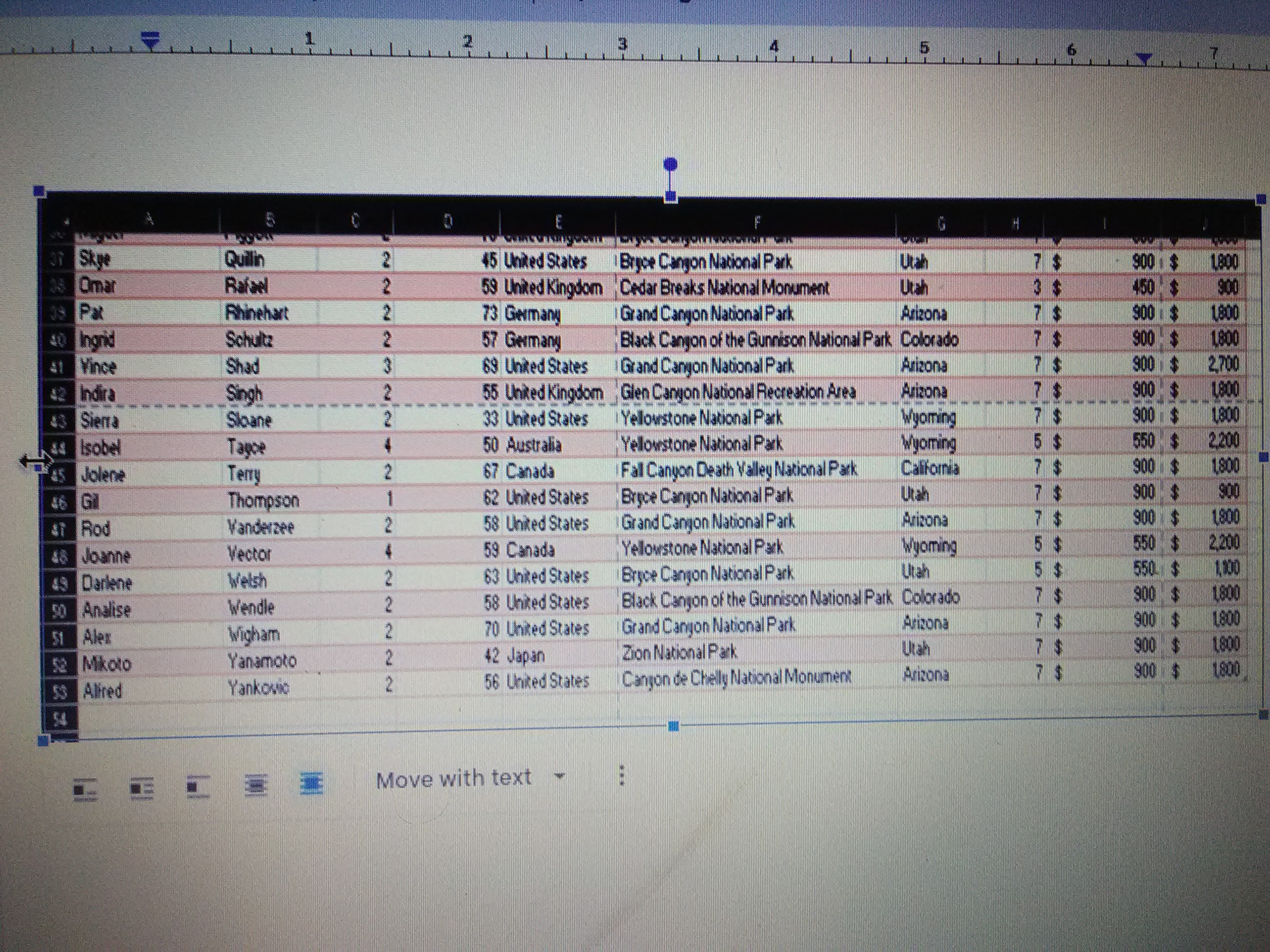 Solved 1. Click the Advanced Filter sheet. Using the | Chegg.com