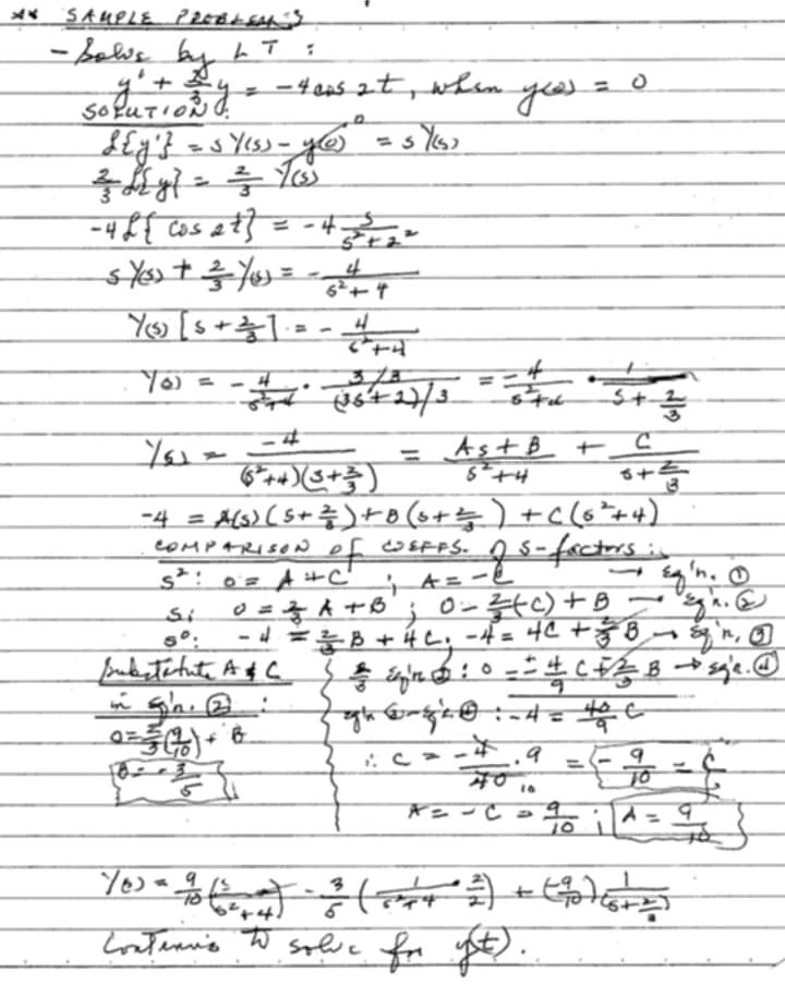 Solved ** SAMPLE PROBLSAN'S -Balis by LT: +2 SOLUTION O {y'} | Chegg.com