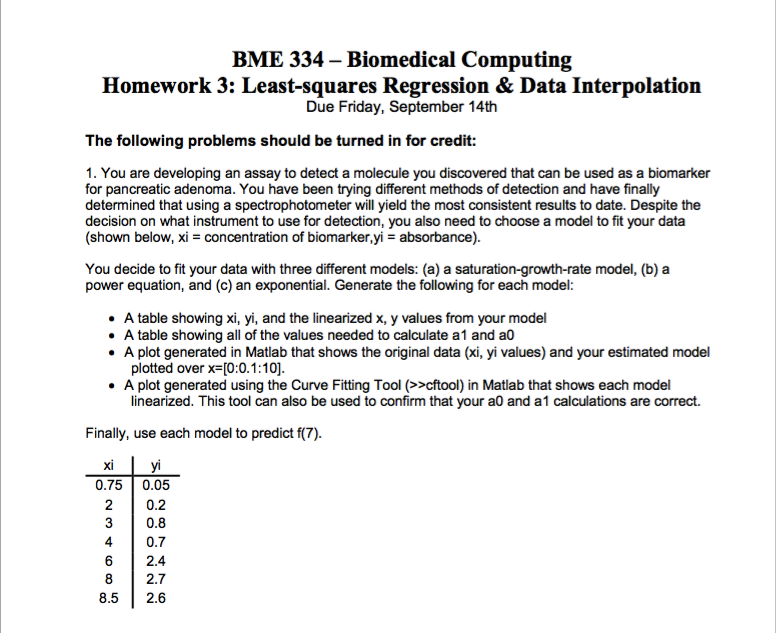 Solved BME 334-Biomedical Computing Homework 3: | Chegg.com