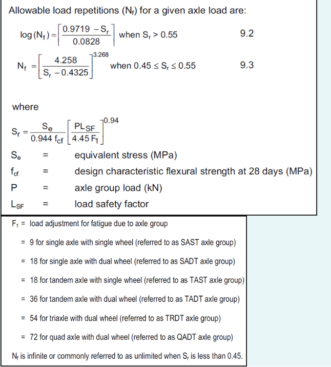 Solved Calculate the allowable load repetitions (Nf) for | Chegg.com