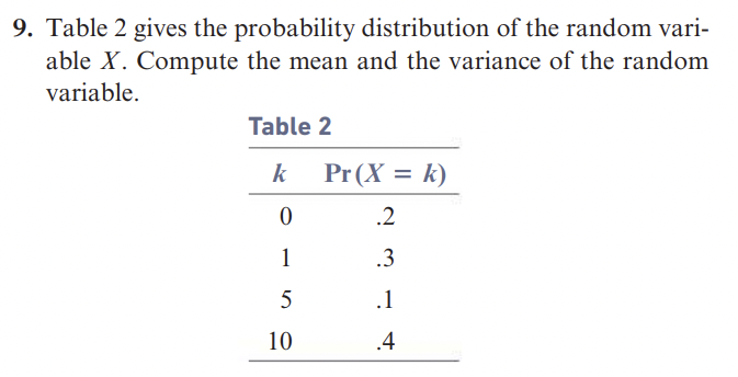 Solved 9. Table 2 gives the probability distribution of the | Chegg.com