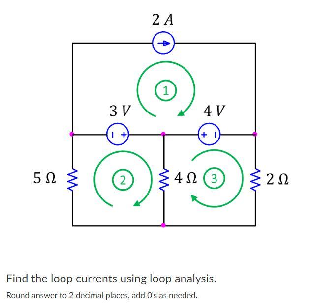 Solved Find the loop currents using loop analysis. Round | Chegg.com