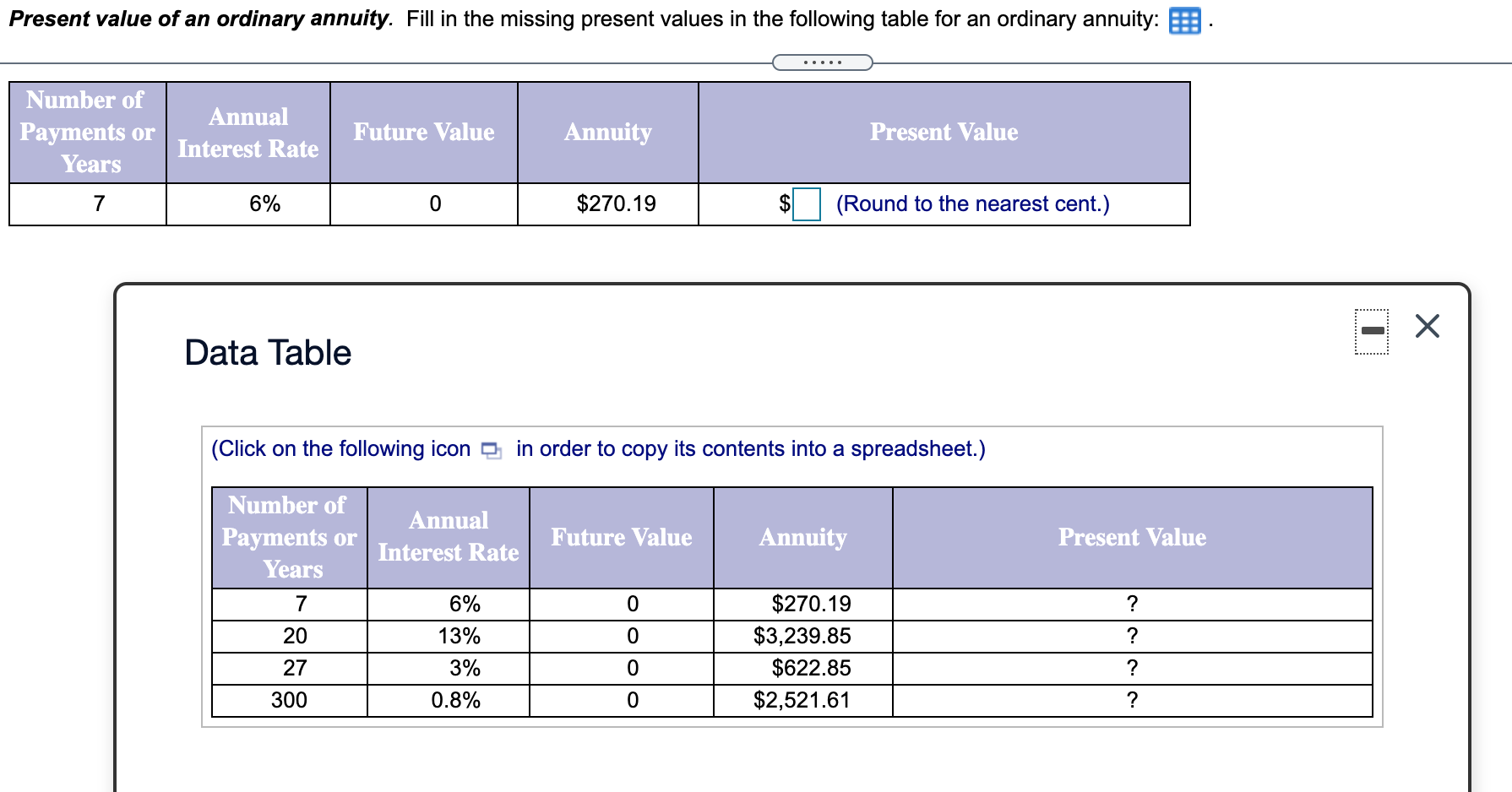 Solved Present value of an ordinary annuity. Fill in the | Chegg.com