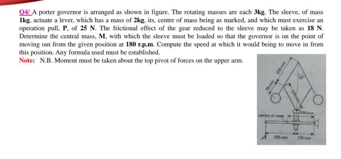 Solved Q4/ A porter governor is arranged as shown in figure. | Chegg.com
