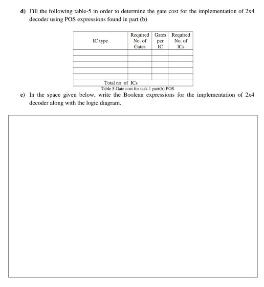 Solved Circuit diagram for 2x4 decoder with active high | Chegg.com